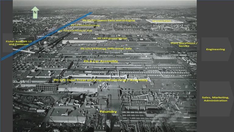 Gallery | Pontiac Transportation Museum - Pontiac, Michigan