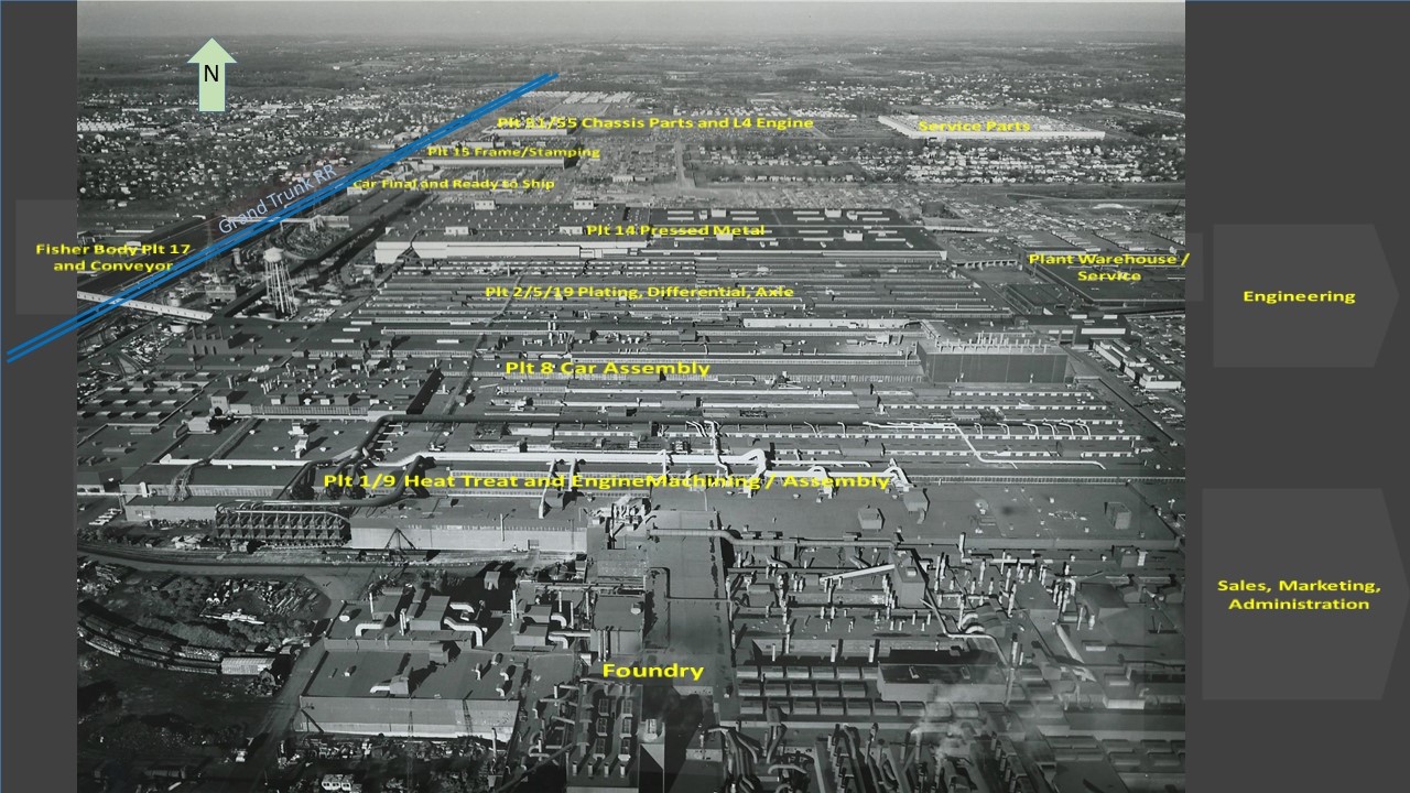 Gallery | Pontiac Transportation Museum - Pontiac, Michigan